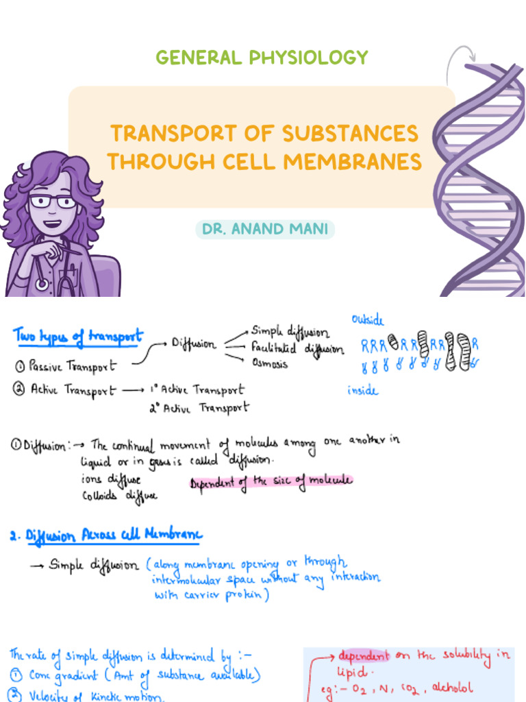 Transport Across Cell Membrane | PDF