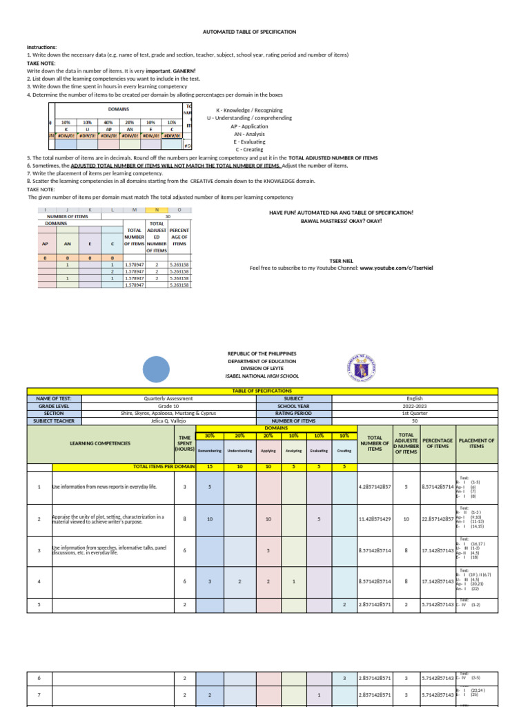 Q1-Tos - Editable | PDF
