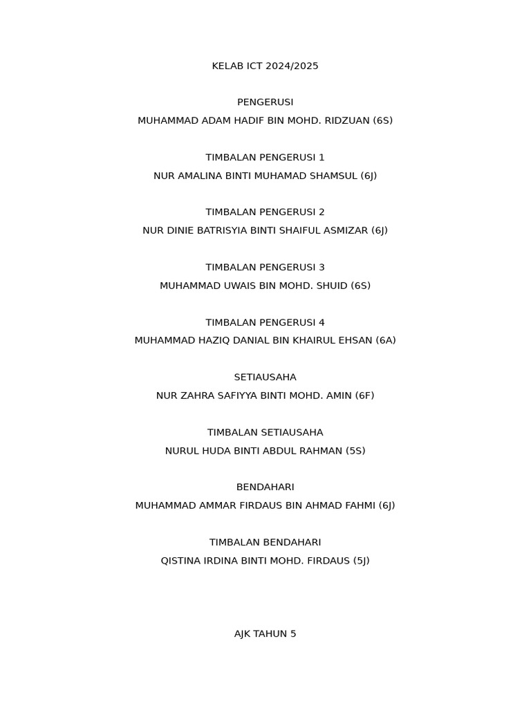 Ajk Kelab Ict 2024 | PDF