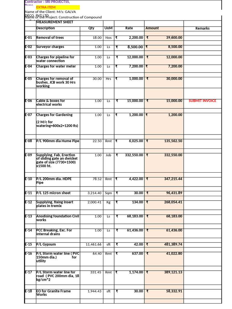 Phase 1 - Extra Item Bill Check 11-10-2023 | PDF