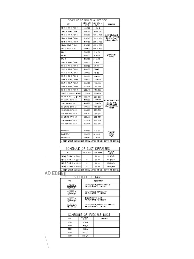 Diffuser Schedule Dimension And Selection Pdf