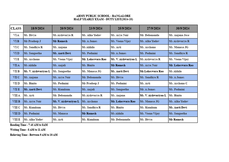 HALF YEARLY EXAM DUTY LIST (2024-25) .XLSX - VI - VIII | PDF