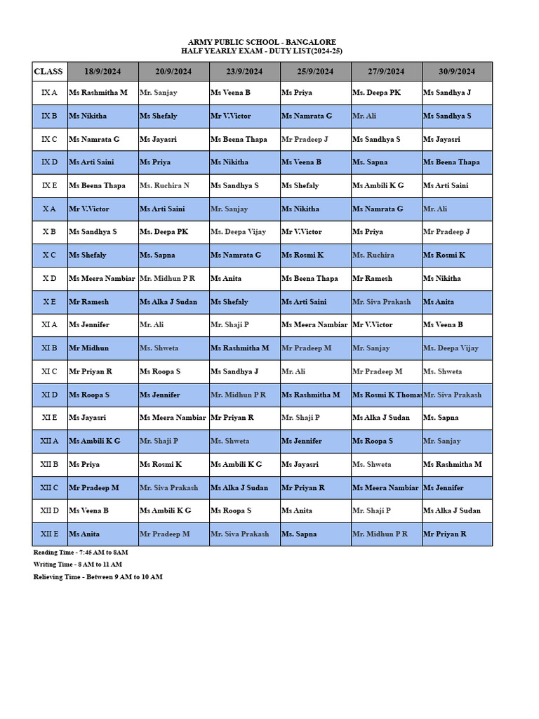 HALF YEARLY EXAM DUTY LIST (2024-25) .XLSX - IX - XI | PDF