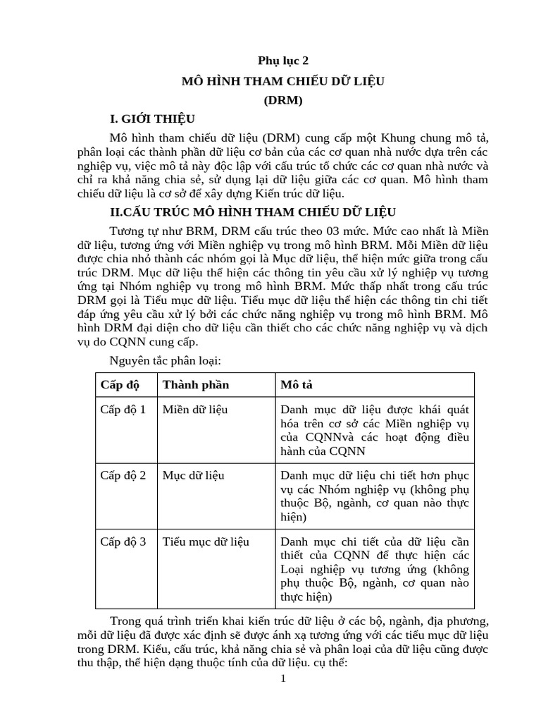 Phu Luc II - DRM-final | PDF