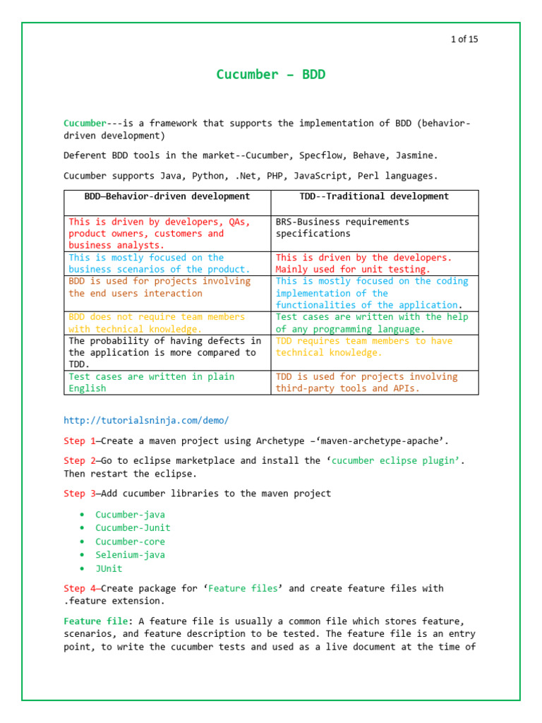 Cucumber BDD | PDF