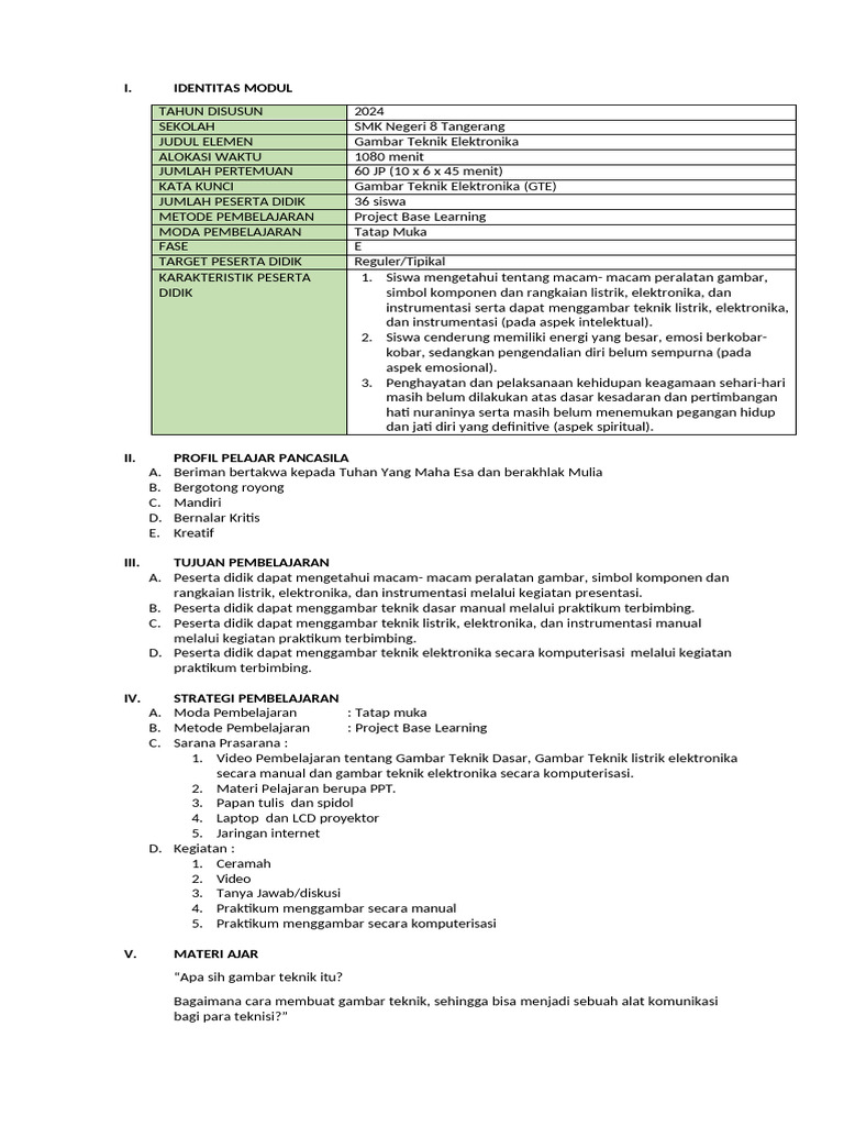 Modul Ajar - Gte | PDF