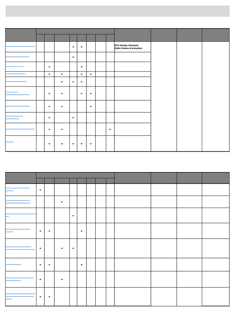 Fiche Espace Ecoles 2023-2024 | PDF