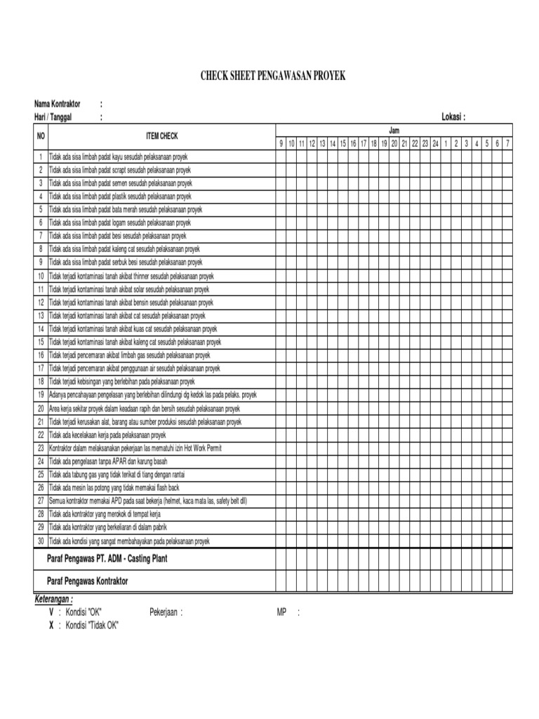 Form Safety Checklist | PDF