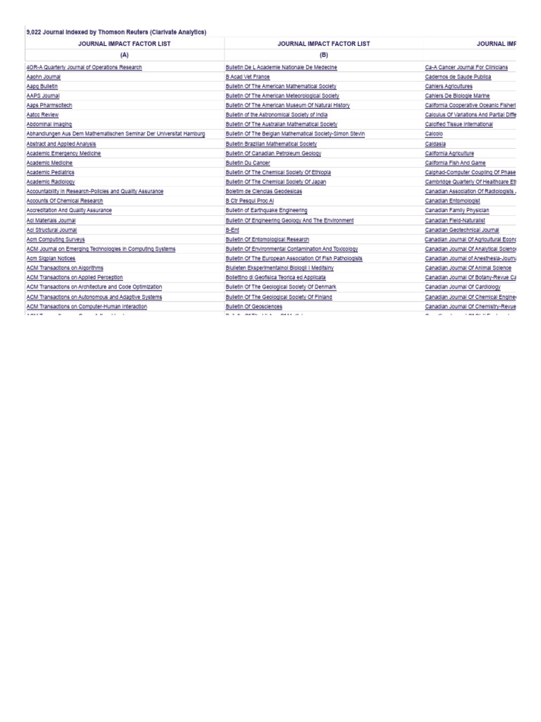Thomson Reuters (Clarivate Anaylitics) Journals If LIST - Google Drive ...