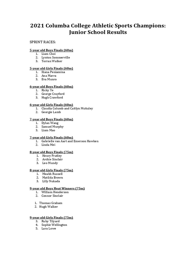 Athletic Primary Placings 2021 (2) | PDF