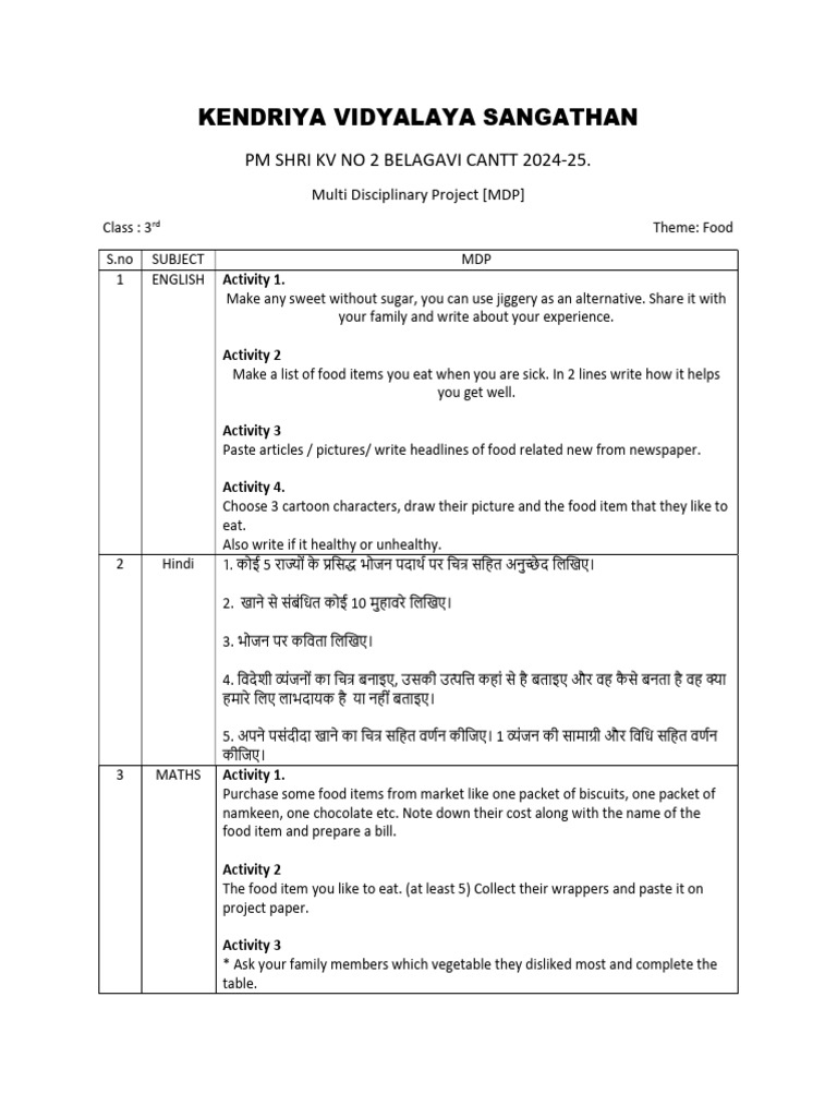 Kendriya Vidyalaya Sangathan: PM Shri KV No 2 Belagavi Cantt 2024-25 | PDF