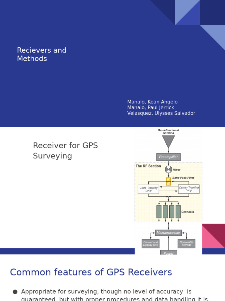 Recievers and Methods | PDF