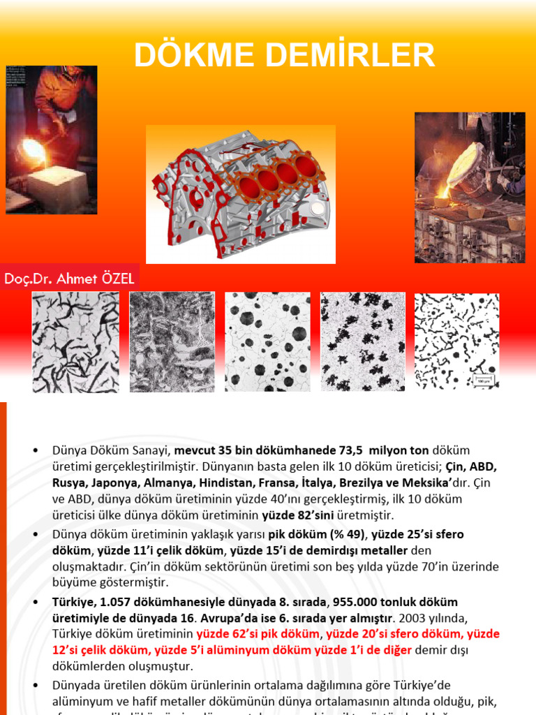 Díkme Dem Rler-1 | PDF