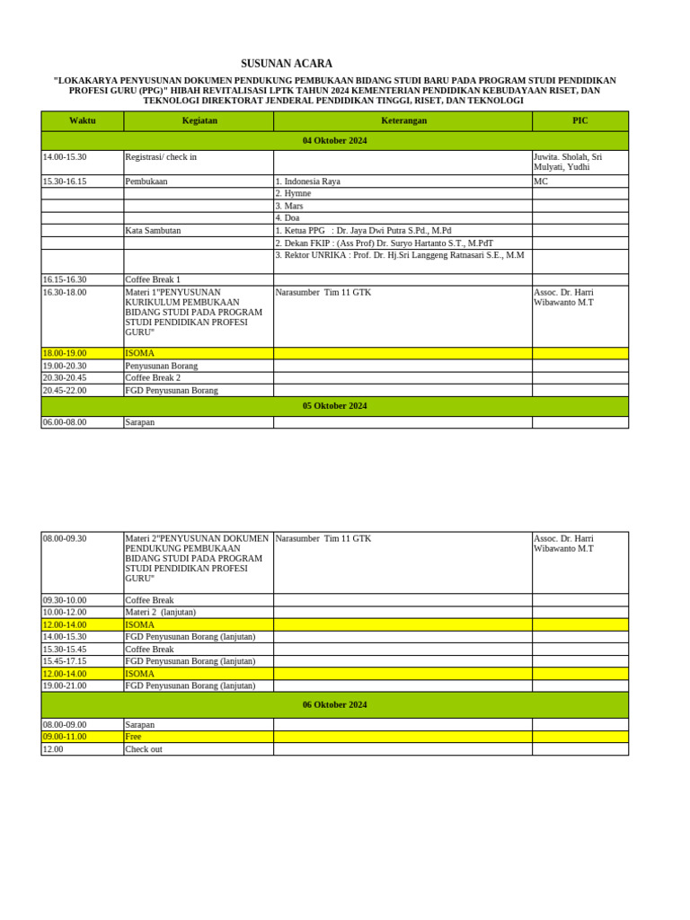 Rundown Acara - Lokakarya TGL 4,5,6 | PDF