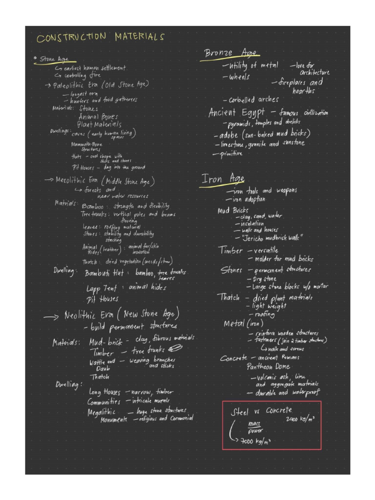 CMT Compilation | PDF