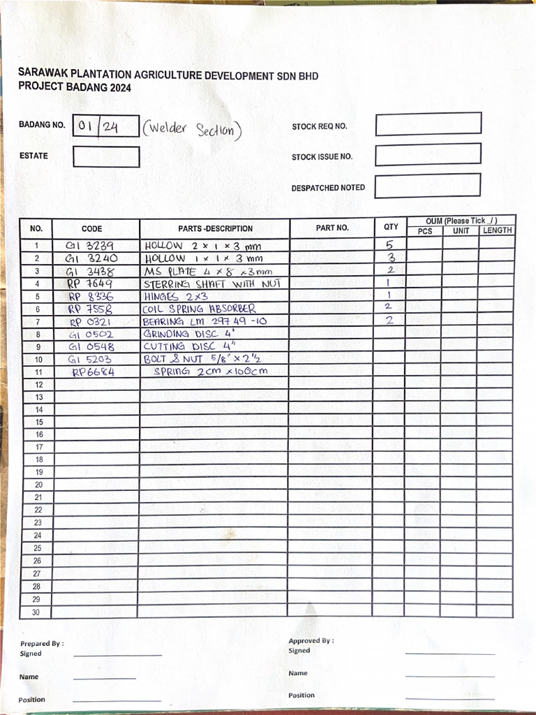 Contoh Part List Badang Bucket | PDF