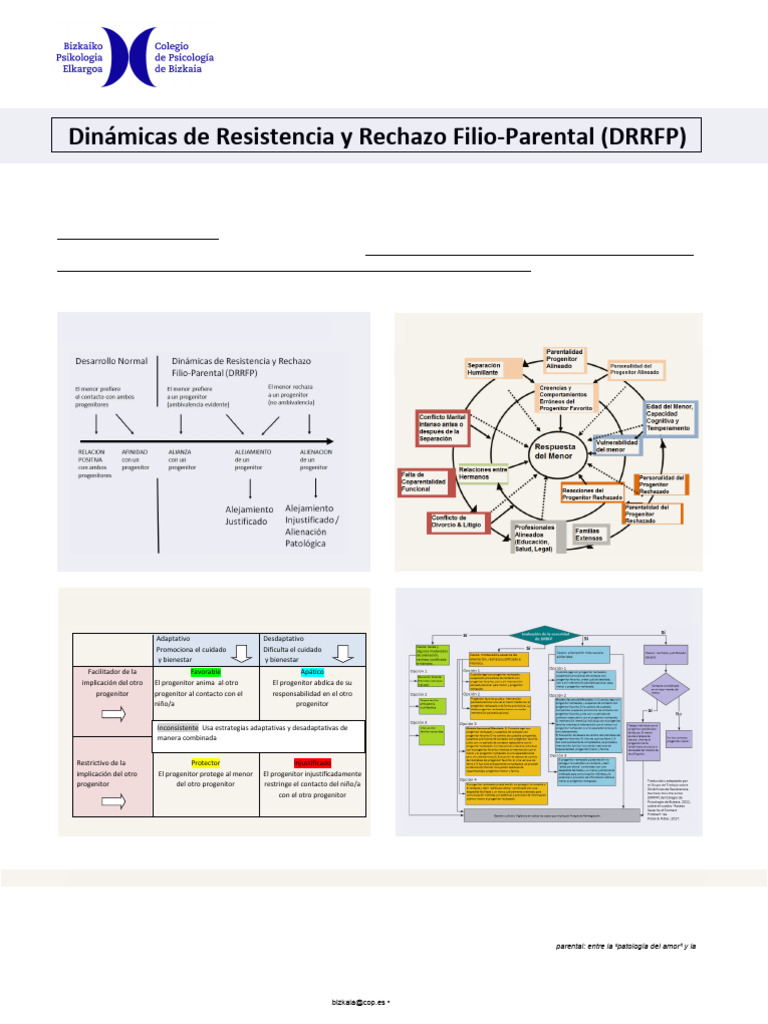 Josu Arrospide | PDF | Sicología