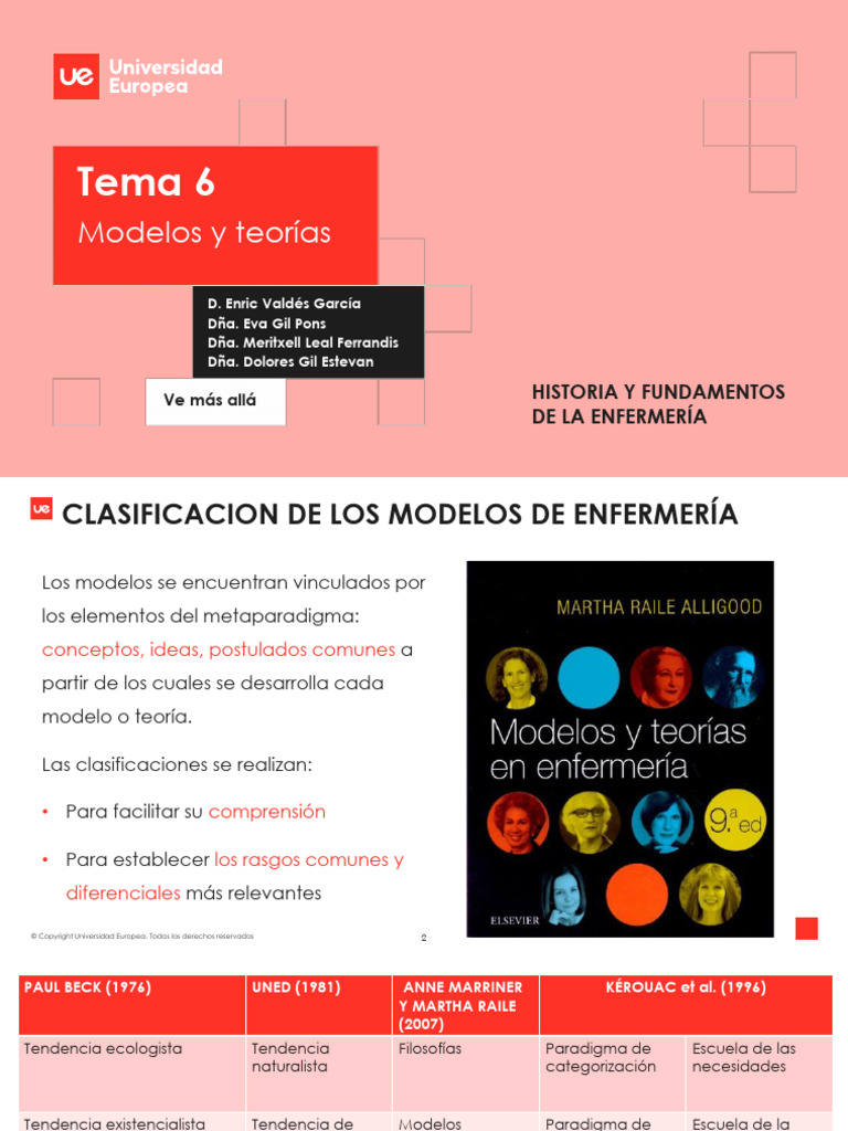 Tema 6 Modelos y Teorias Enfermeras | PDF