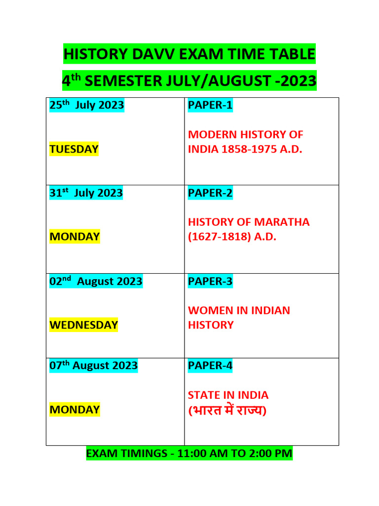 History Davv Exam Time Table 4th Sem | PDF