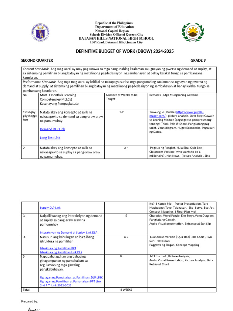 AP9 2nd DBOW 2023 2024 | PDF