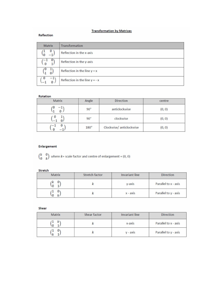 Transformation Matrices | PDF