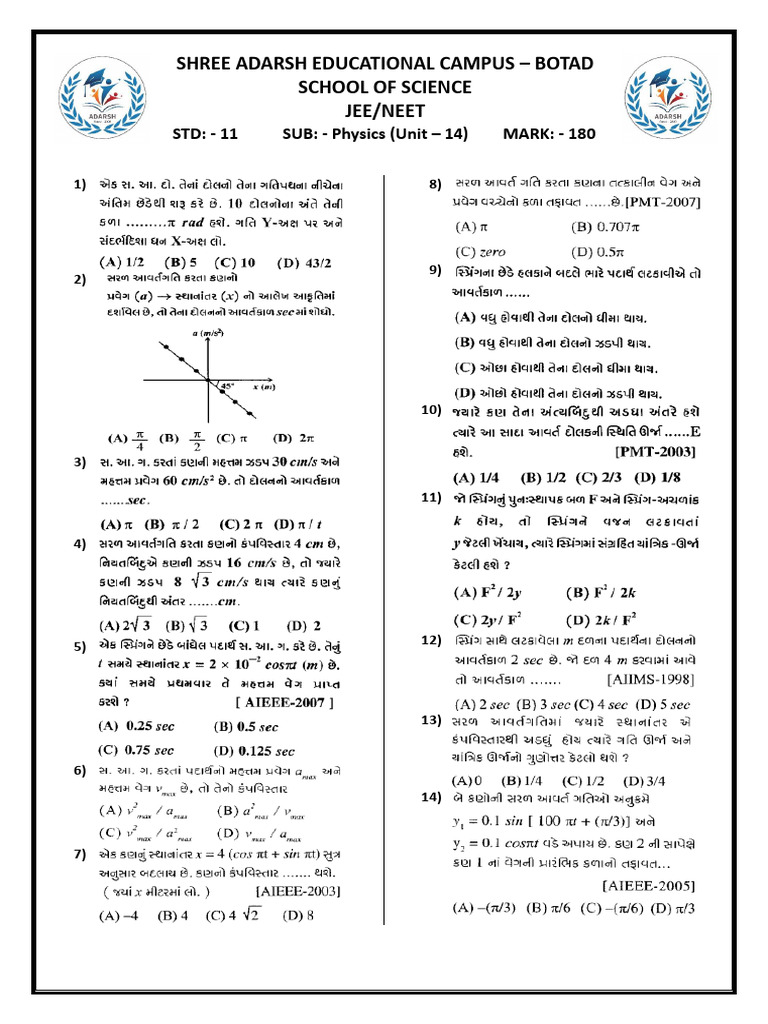 STD - 11 Physics Unit 14 | PDF