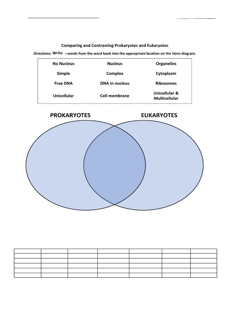 8B Test 1 | PDF
