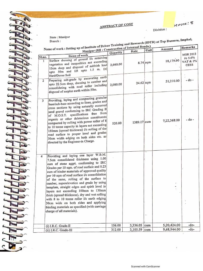 Internal Road IDTRC | PDF