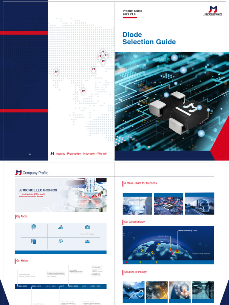 JJM Diode 2023 Selection-Guide V1.0-En | PDF