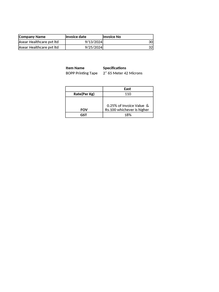 box calculation | PDF