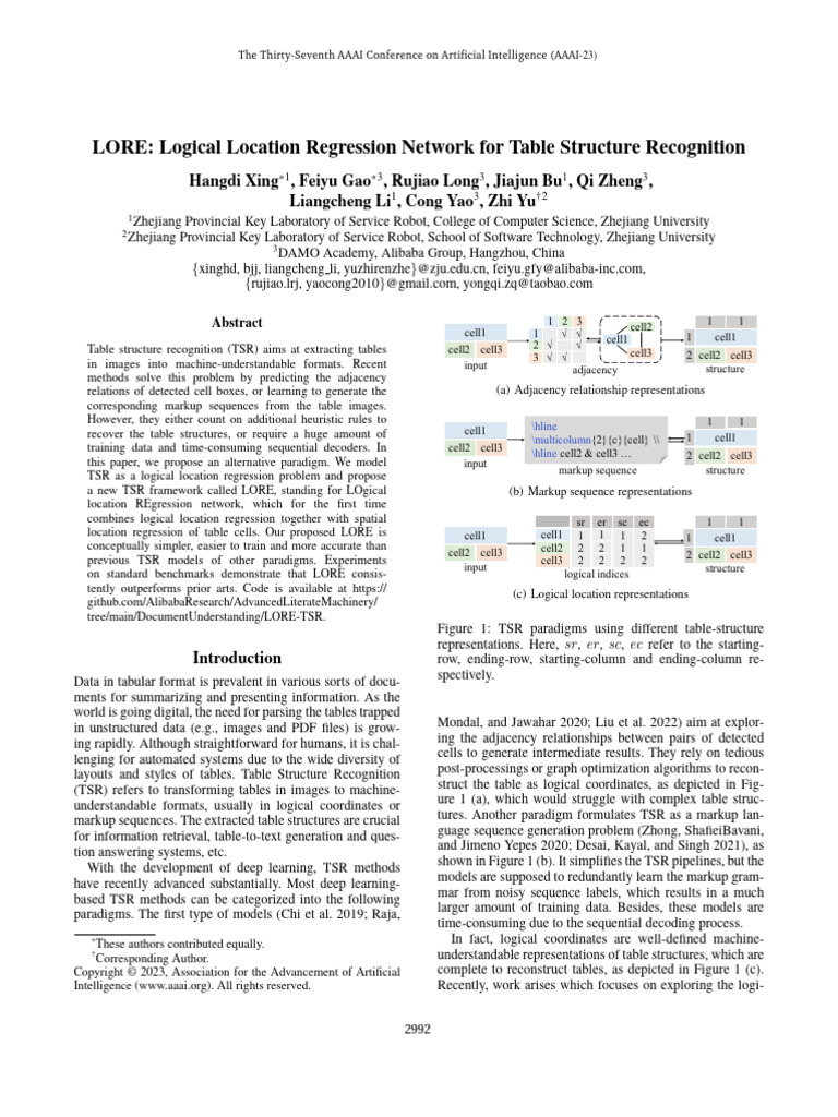Lore Aaai 2023 | PDF
