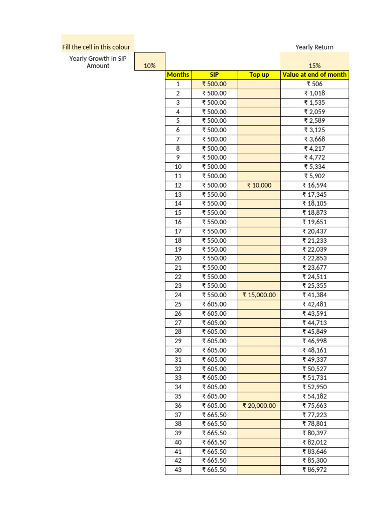 SIP Calculator | PDF