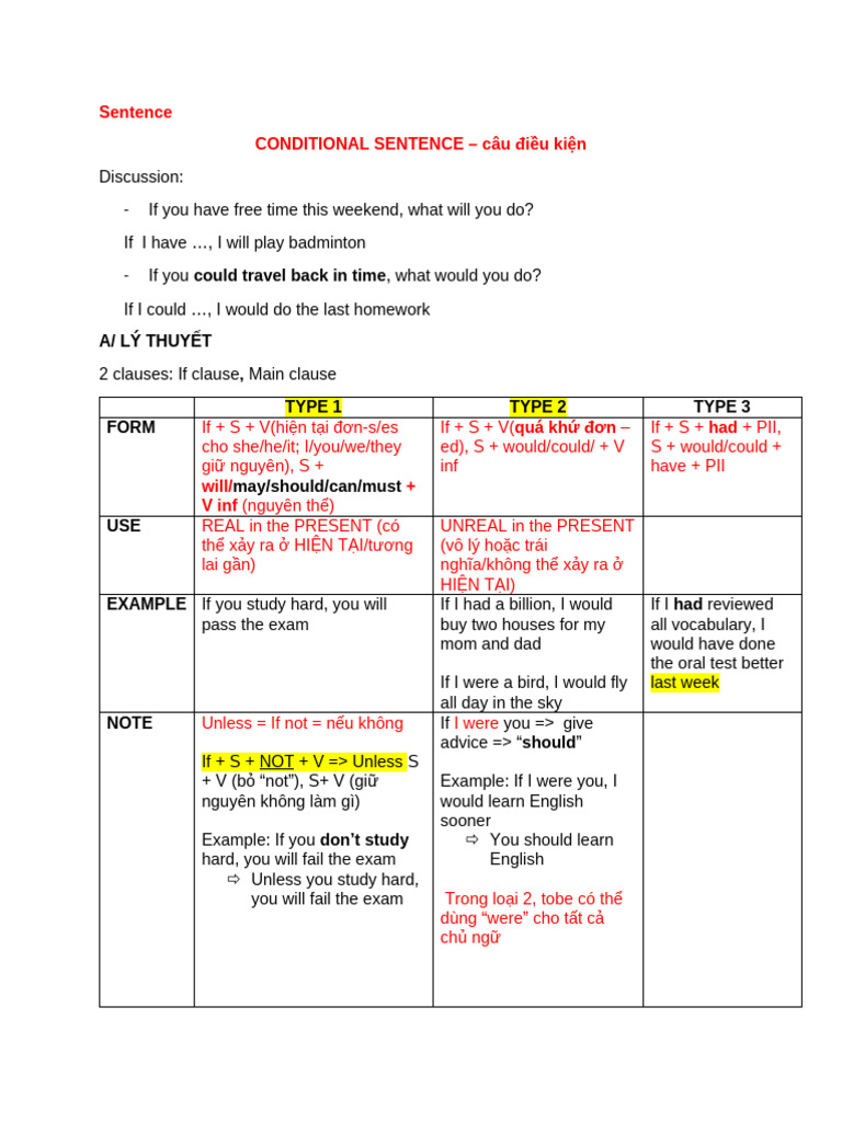 LESSON 10 CONDITIONAL SENTENCE | PDF LESSON 10 CONDITIONAL SENTENCE | PDF