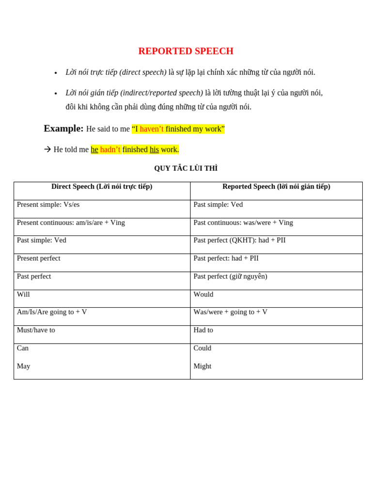 LESSON 13 REPORTED SPEECH | PDF