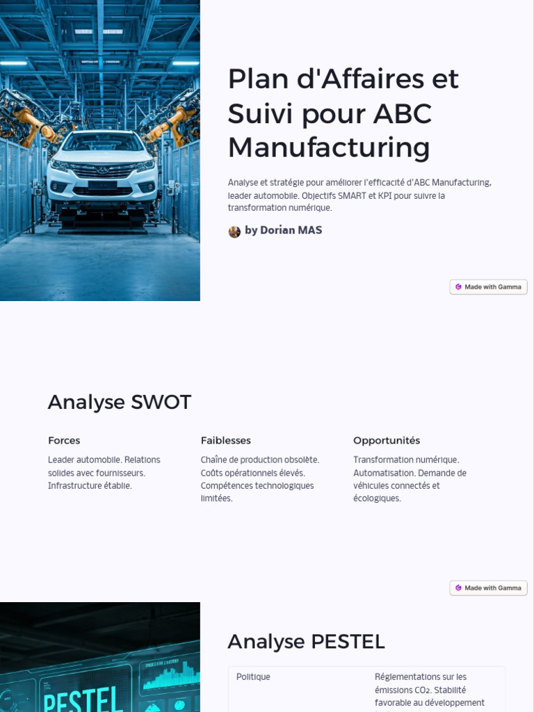 Plan DAffaires Et Suivi Pour ABC Manufacturing | PDF