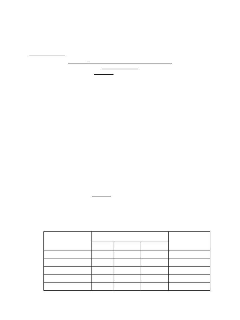 22cs510 - Assignment - 1 | PDF