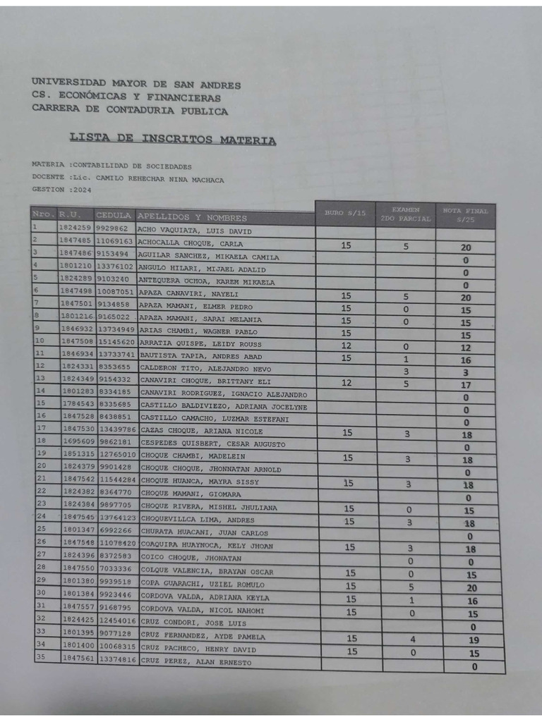 Lista y Solución | PDF