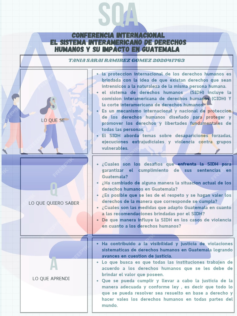 Sqa Congreso 4 Octubre Tania Ramirez | PDF