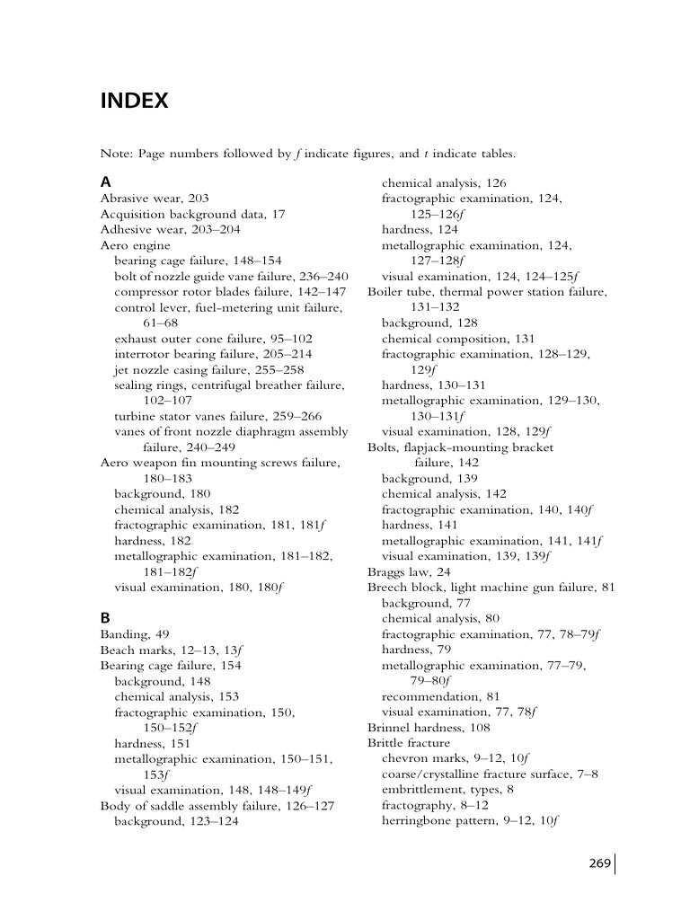 Index 2018 Metallurgical-Failure-Analysis | PDF | Fracture | Fatigue ... Index 2018 Metallurgical-Failure-Analysis | PDF | Fracture | Fatigue ...