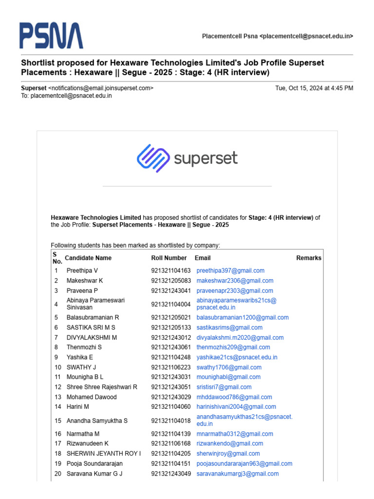 Shortlist Proposed For Hexaware Technologies Limited's Job Profile ...