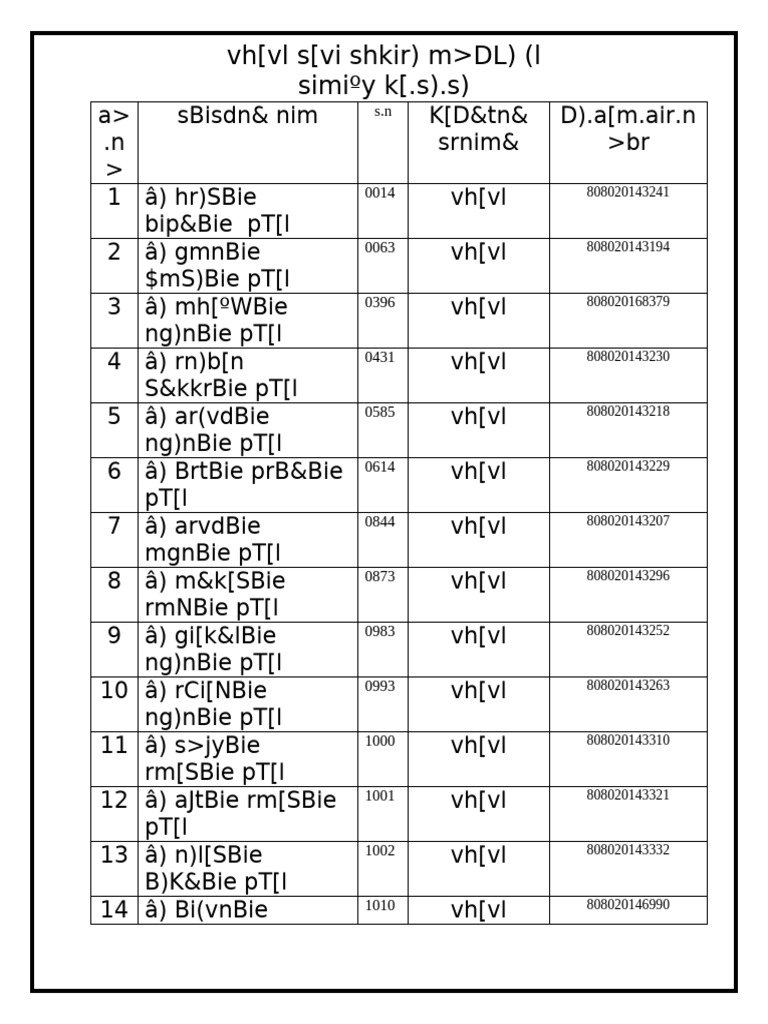 VH (VL S (Vi Shkir) M DL) (L Simiºy K (.S) .S) | PDF