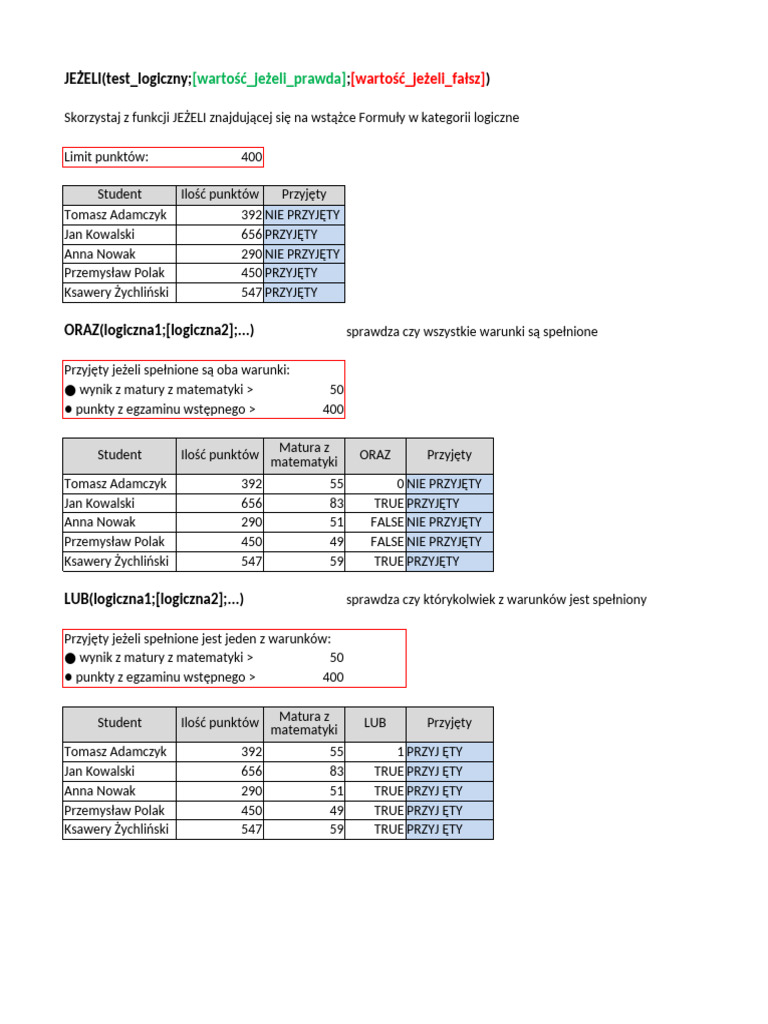 Wprowadzenie2 — kopia | PDF