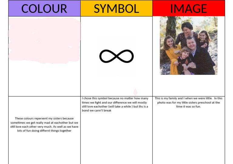 Thinking Routine | PDF