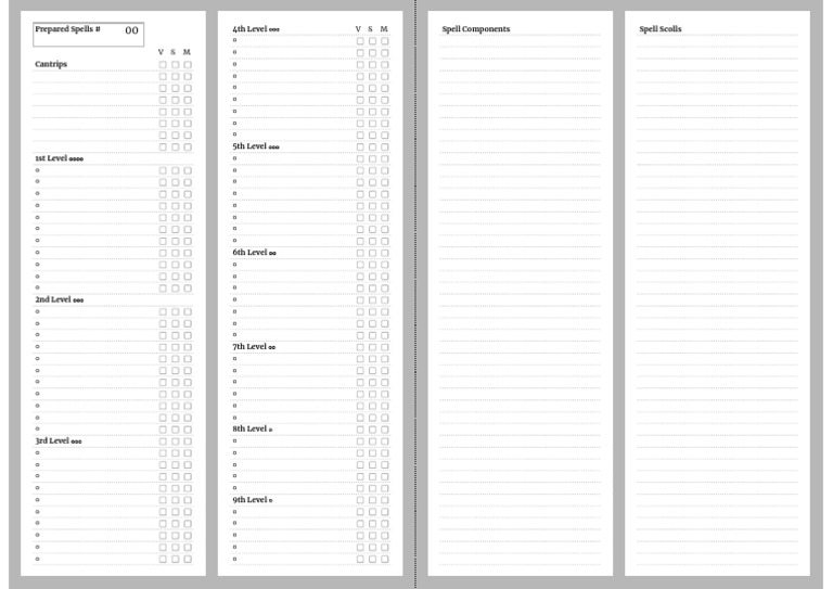 A Better Character Sheet - English (A4 Fekvő) - Spells Spread | PDF