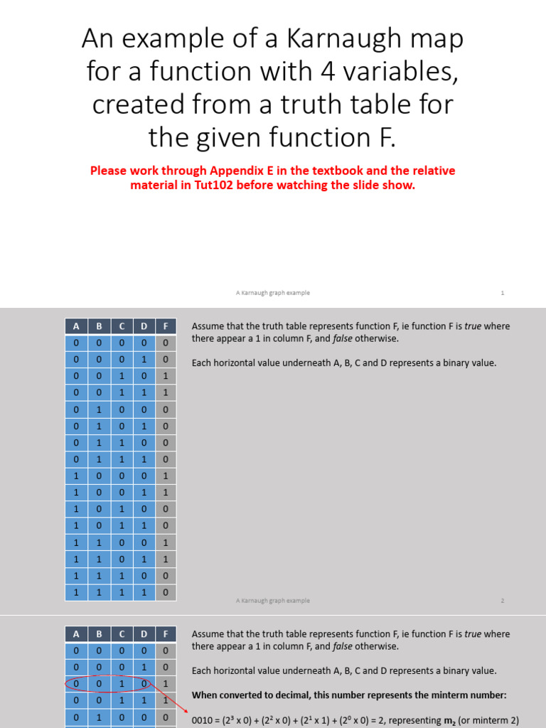 A Karnaugh Map Example 1 | PDF