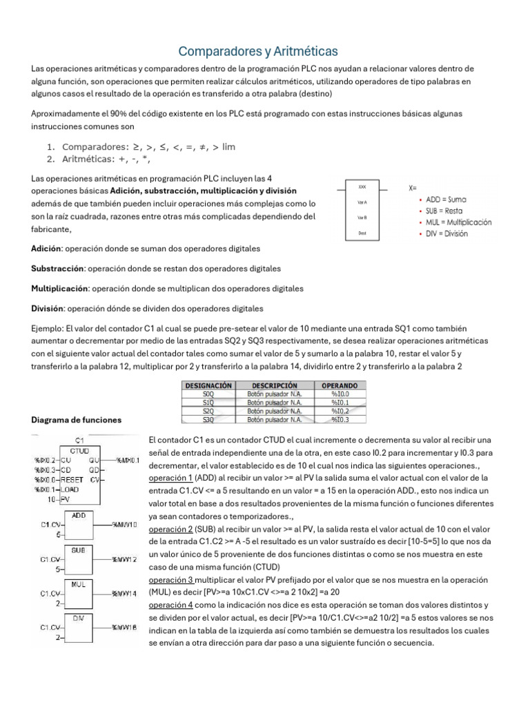 Comparadores y Aritmeticas | PDF