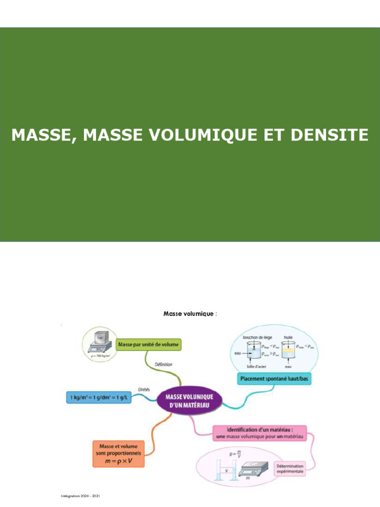 Comprendre La Densité Et Masse Volumique – VNMD