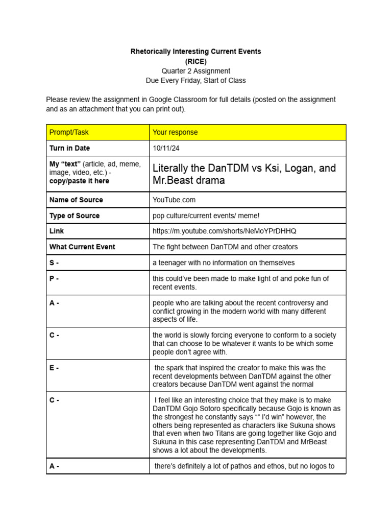 Aidan Jolly - RICE Weekly Submission Form | PDF