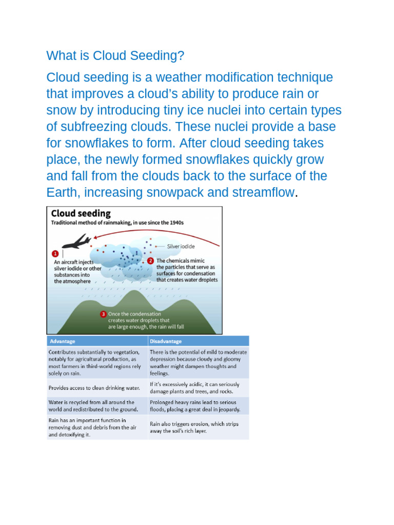 What Is Cloud Seeding | PDF