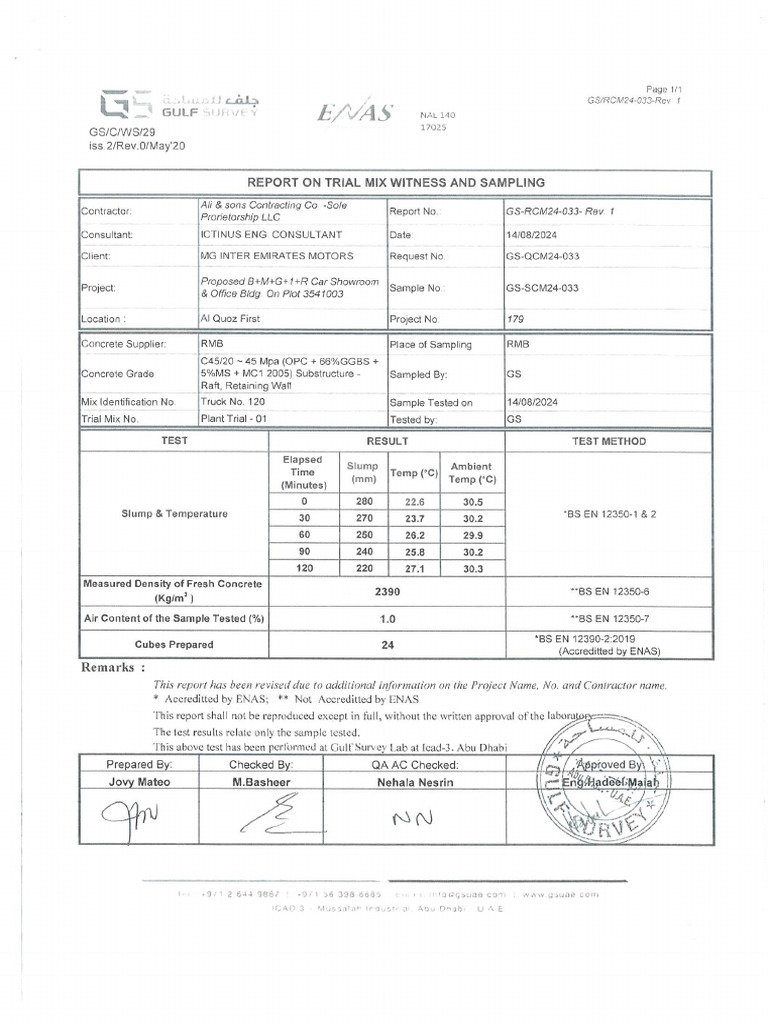 Test Report | PDF